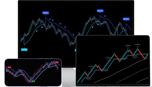 QuantVue | Best Prop Trading Indicators & Automation